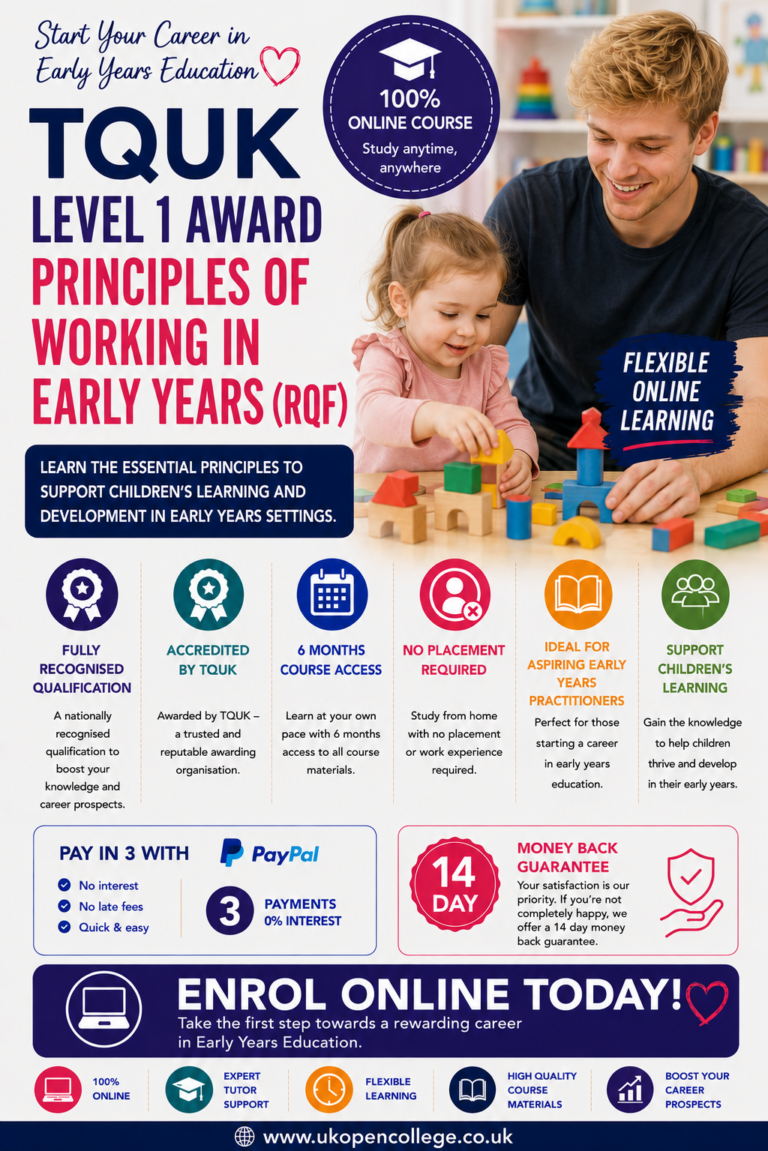 Early Years Level 1 Course | Childcare Level 1 | UK Open College